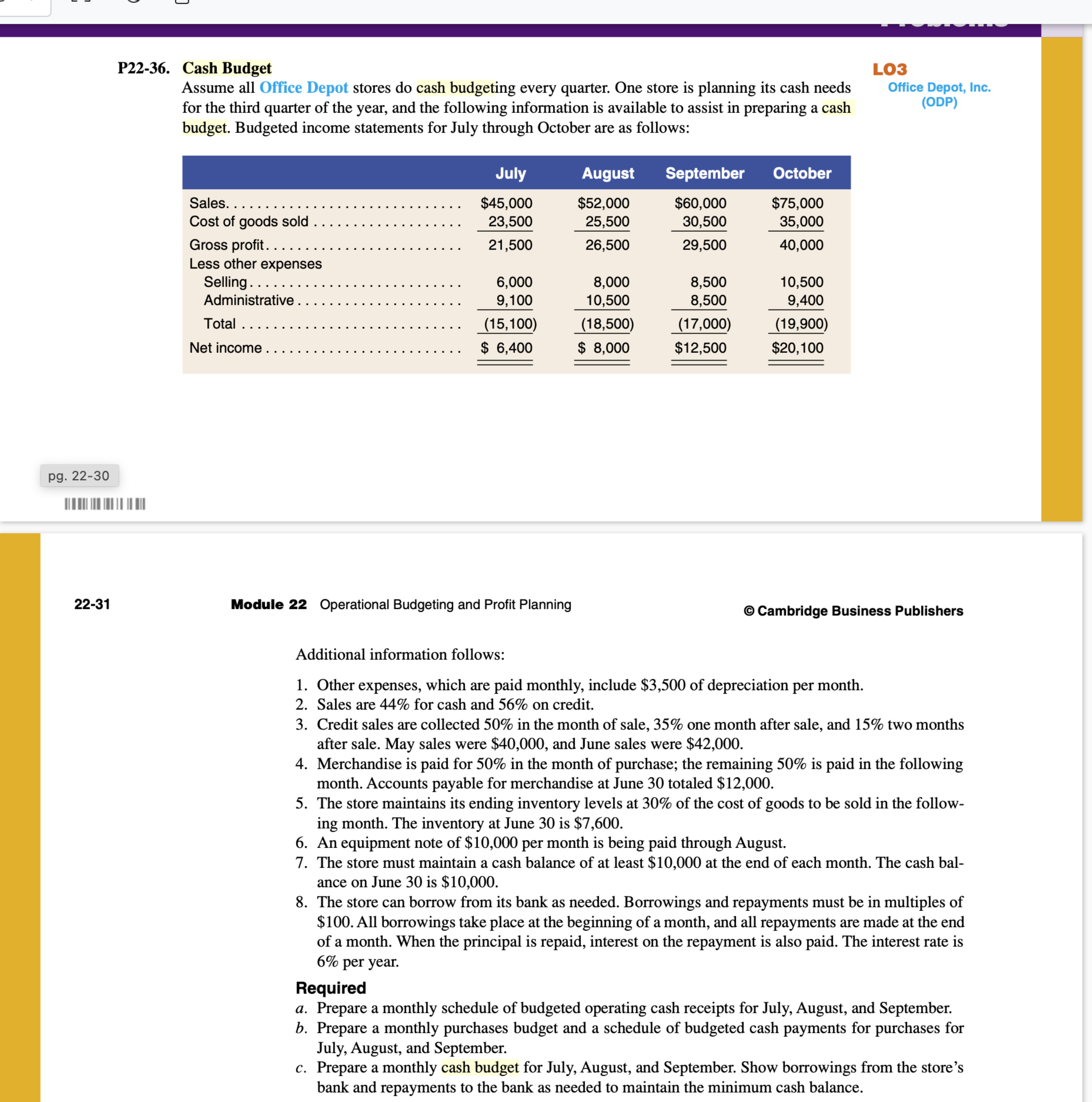 Solved Additional information follows:1. ﻿Other expenses, | Chegg.com