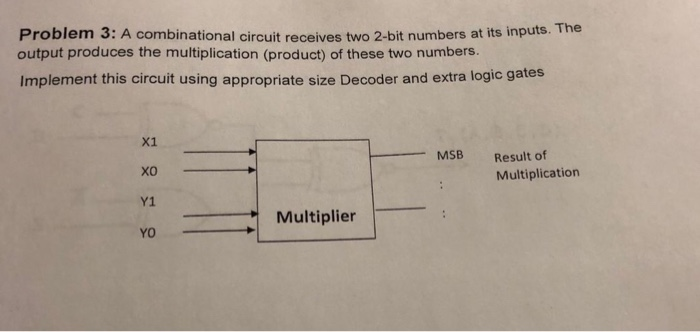 Solved The Problem 3: A combinational circuit receives two | Chegg.com