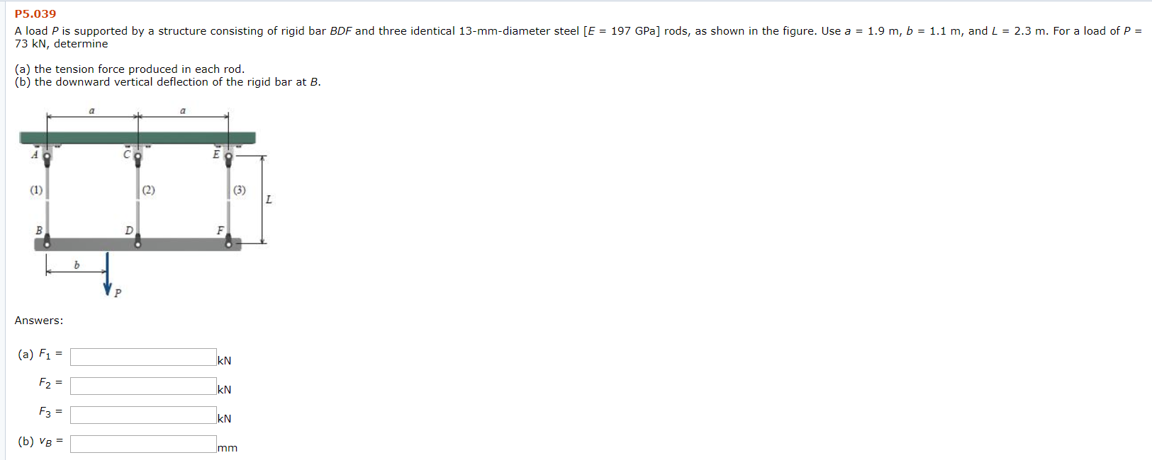 Solved A load P is supported by a structure consisting of | Chegg.com