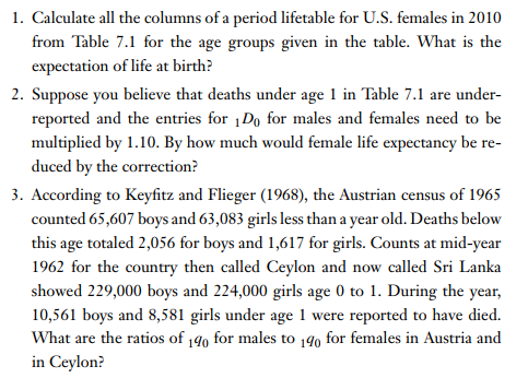 Solved 1. Calculate all the columns of a period lifetable | Chegg.com