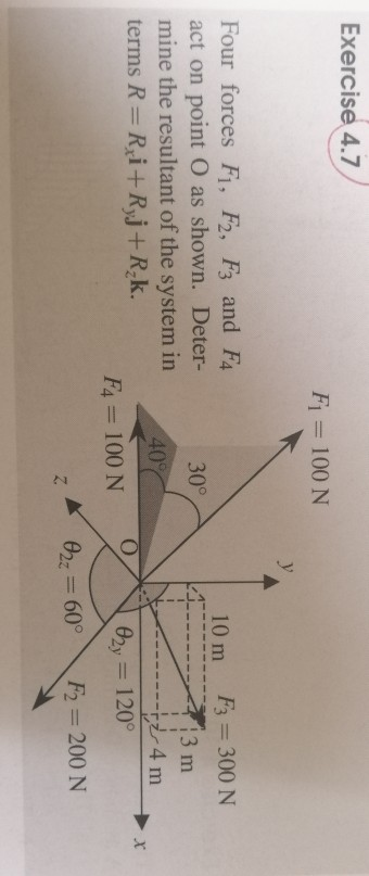 Solved Exercise 4 7 Fi 100 N 409 Four Forces F1 F2