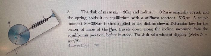 Solved The disk of mass m-20kg and radius r = 0.2m is | Chegg.com