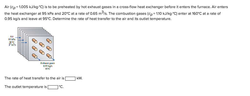 Solved Air (Cp= 1.005 kJ/kg"С) is to be preheated by hot | Chegg.com
