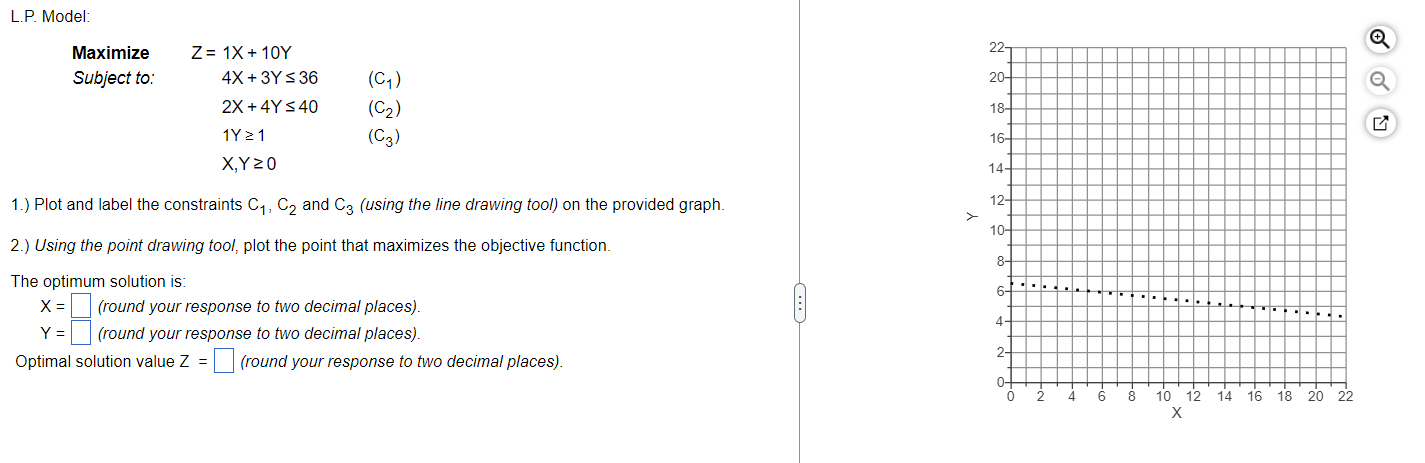 Solved 1.) Plot and label the constraints C1,C2 and C3 | Chegg.com