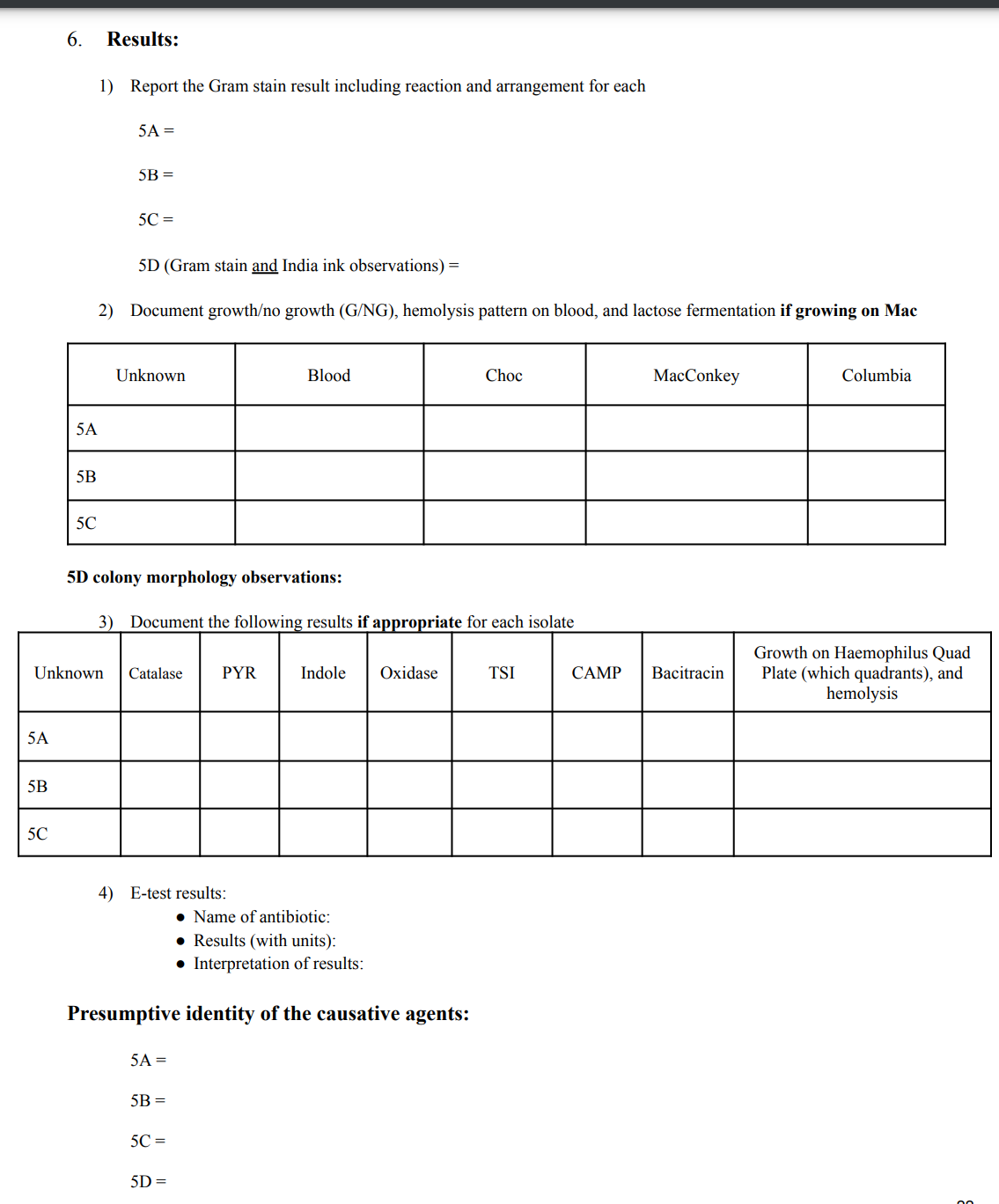 1. Learning Outcomes: Upon completion of this | Chegg.com