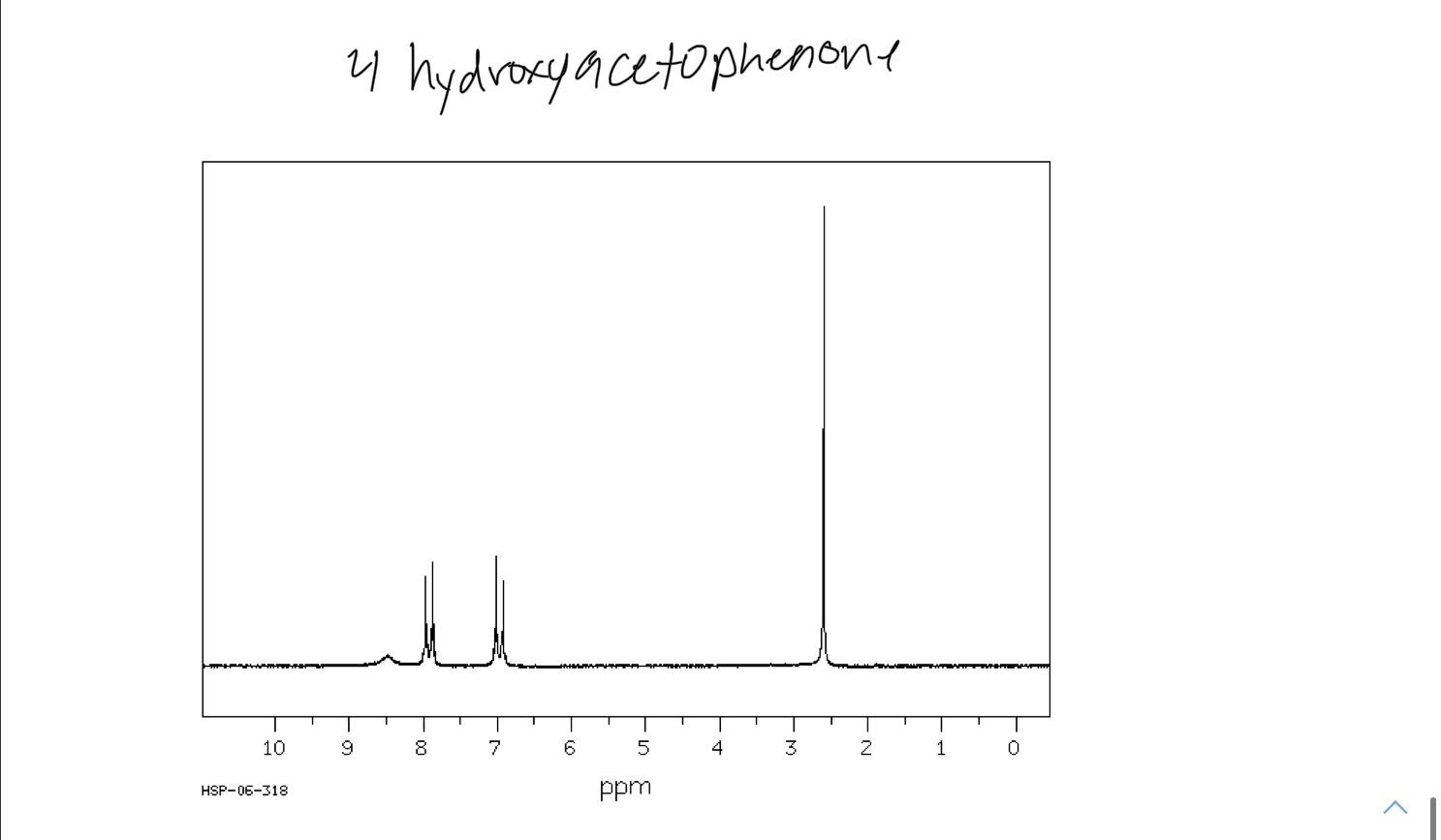 Solved Please assign signals to each of the different types | Chegg.com