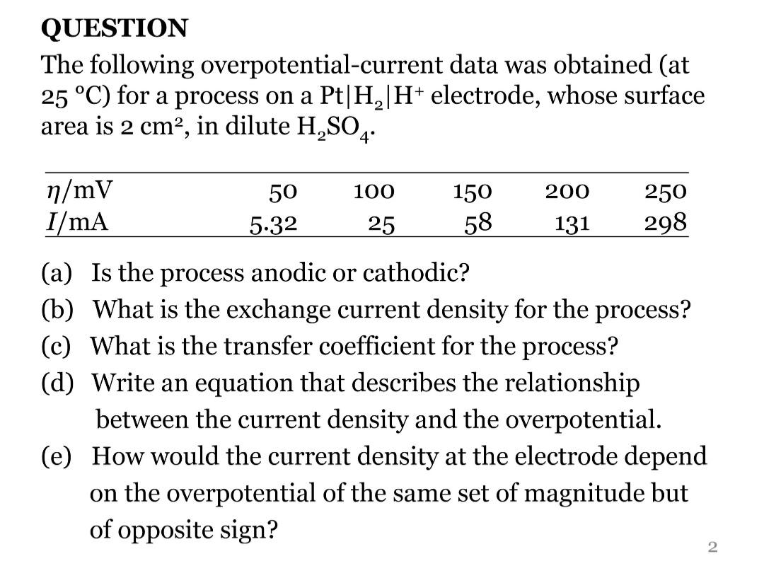 Solved QUESTION The following overpotential-current data was | Chegg.com