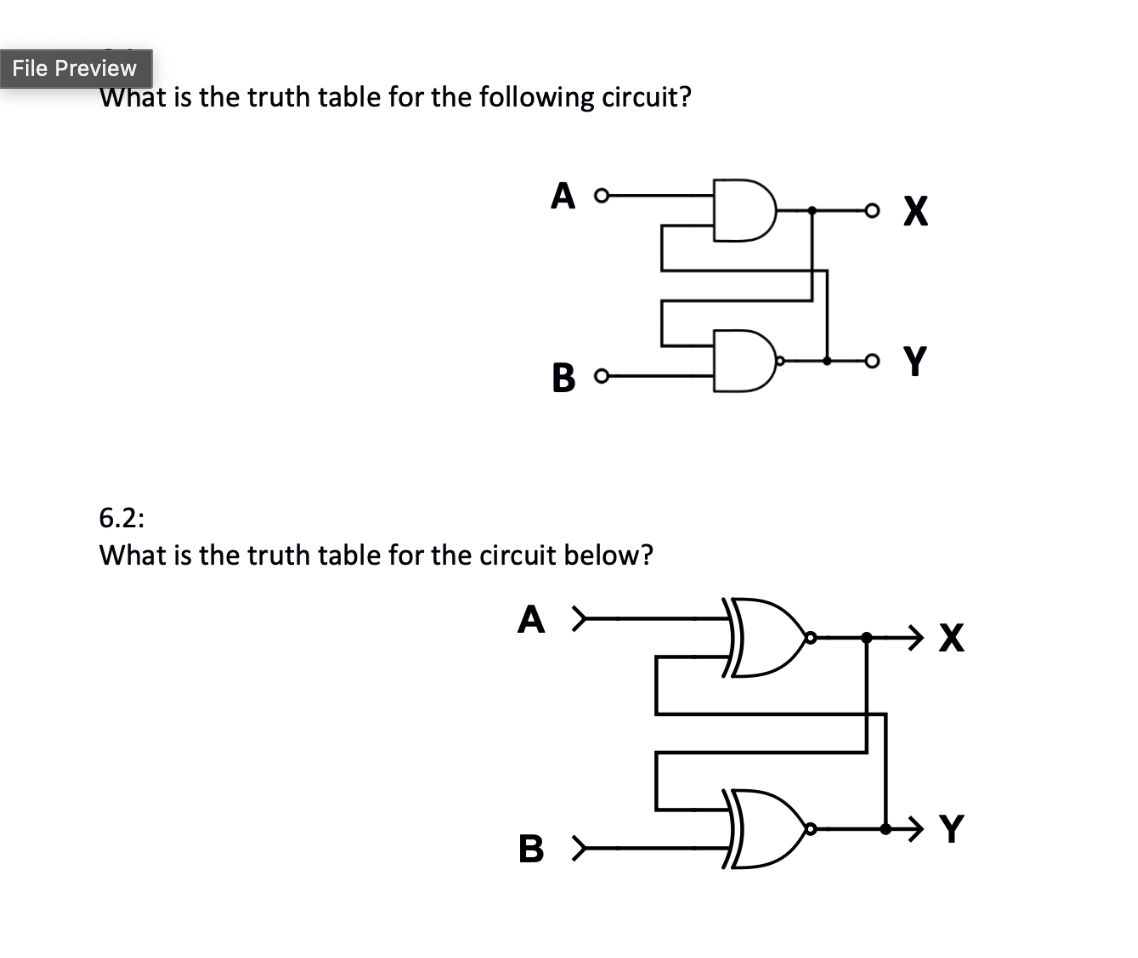 Solved What is the truth table for the following | Chegg.com