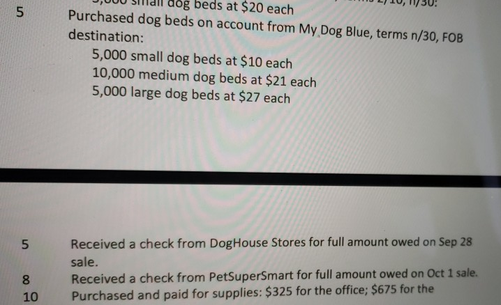 BA211 Comprehensive Project Fall 2018 The TailSpin | Chegg.com