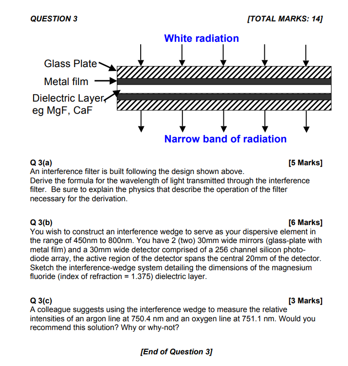 Solved Q 3(a) [5 Marks] An interference filter is built | Chegg.com
