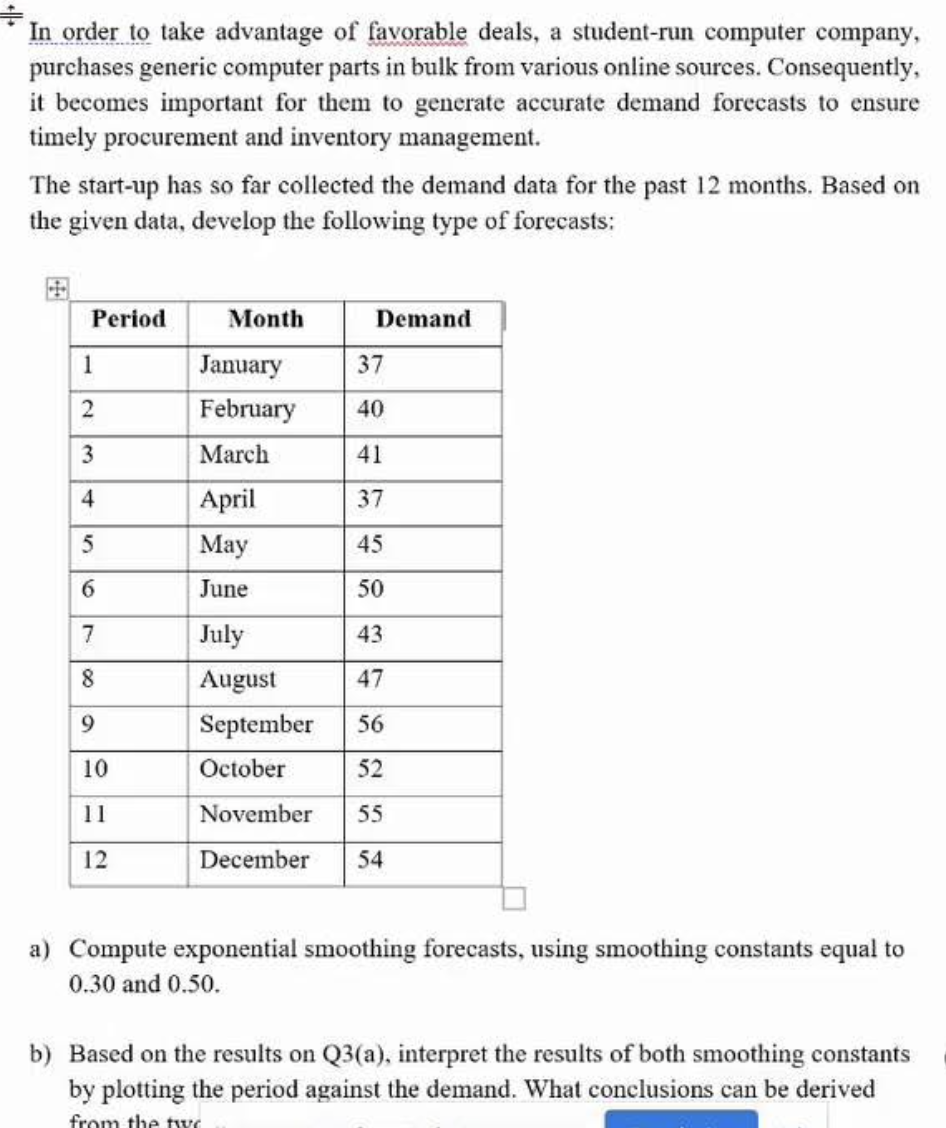 Solved In order to take advantage of favorable deals, a | Chegg.com