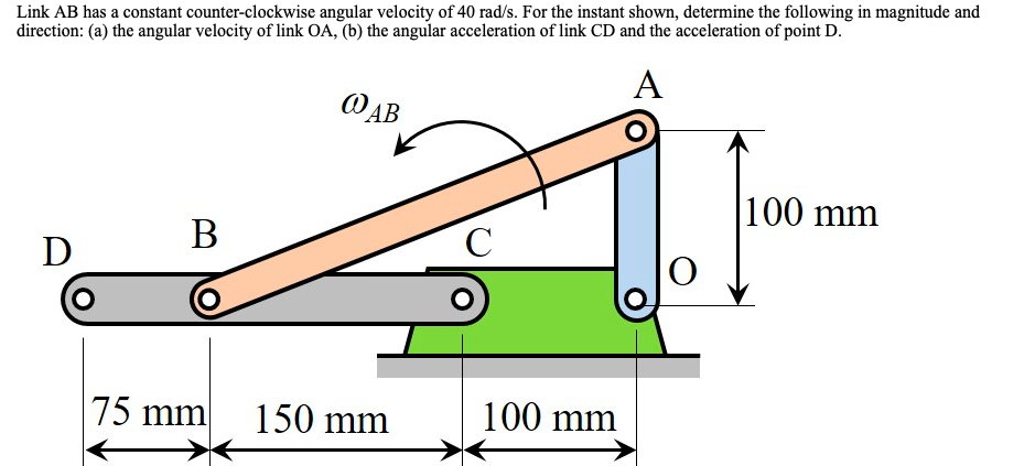 Solved Link AB has a constant counter-clockwise angular | Chegg.com