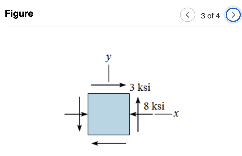 Solved \r\n2 of 4\r\n\r\n\r\n\r\n\r\nFigure 1 of 4\r\n3 of | Chegg.com