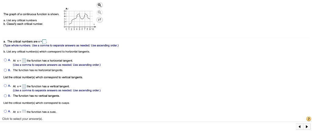Solved A 5 The graph of a continuous function is shown. a. | Chegg.com