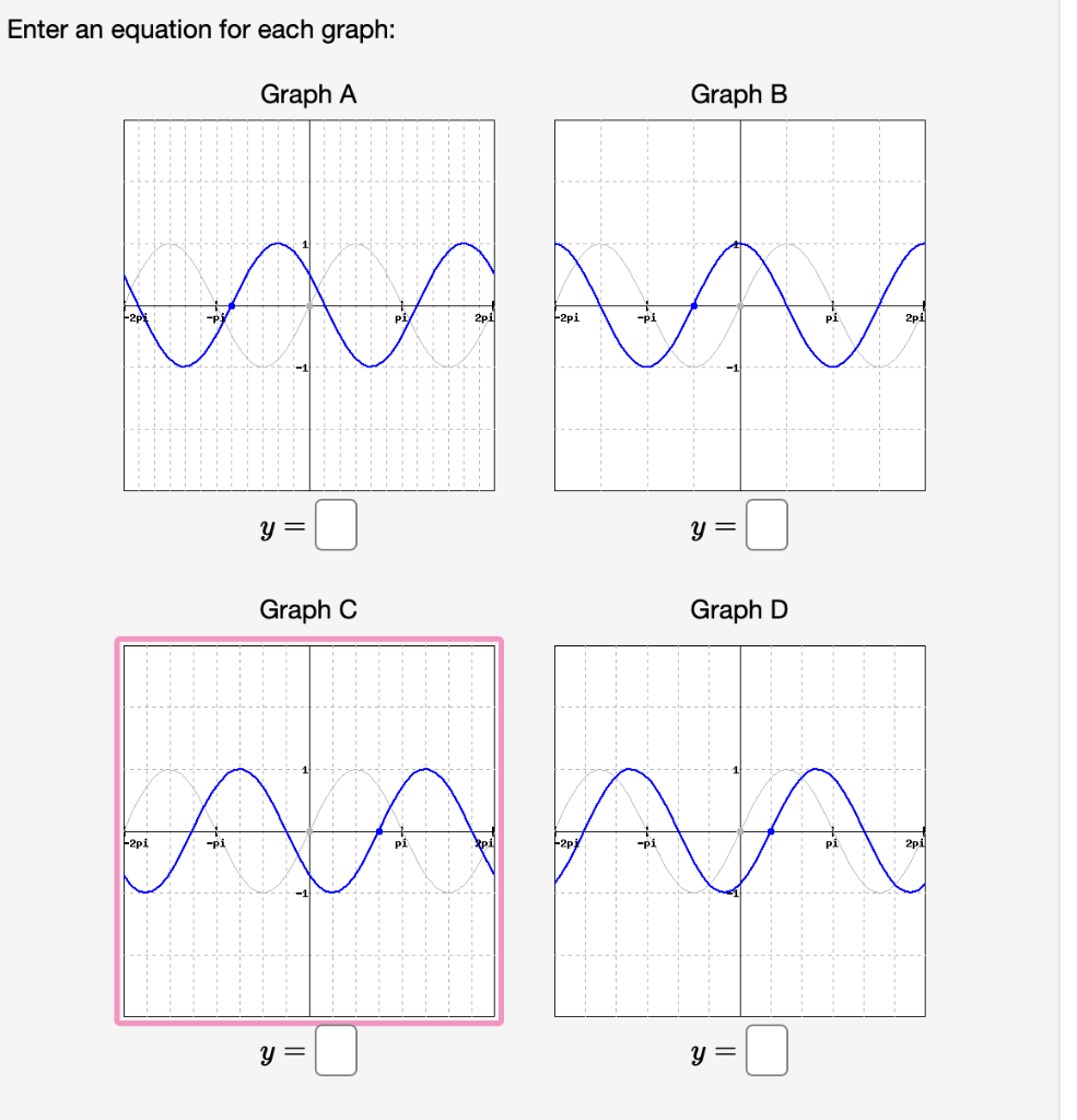 Solved Ent ϵGraph E Graph F | Chegg.com