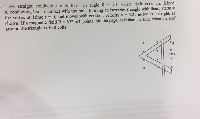 Solved Two straight conducting rails form an angle theta =70 | Chegg.com