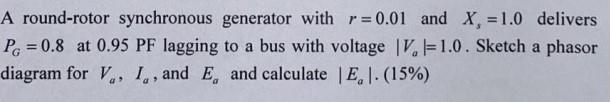 Solved A round-rotor synchronous generator with r=0.01 and | Chegg.com