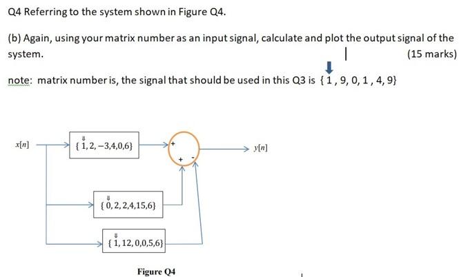 Solved Q4 Referring to the system shown in Figure Q4. (b) | Chegg.com