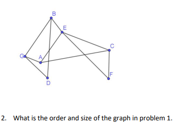 Solved What is the order and size of the graph in problem 1 | Chegg.com