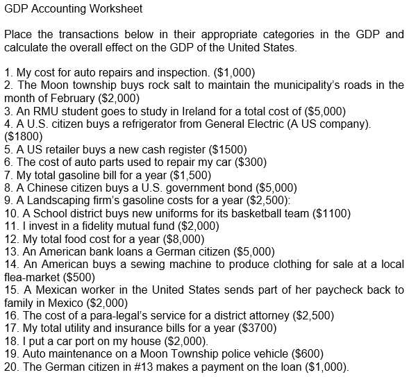 Solved GDP Accounting Worksheet Place the transactions below | Chegg.com