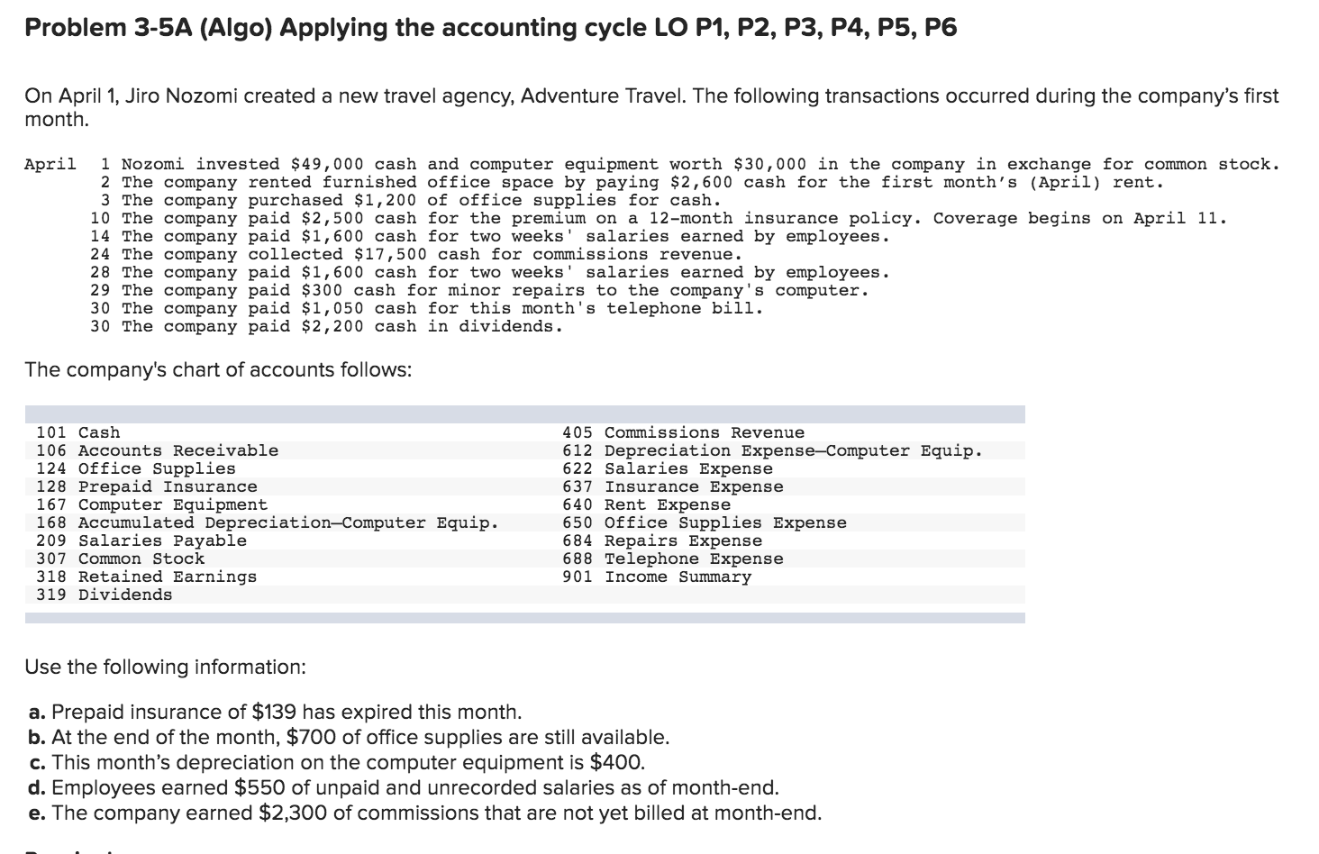 Solved Problem 3-5A (Algo) Applying the accounting cycle LO | Chegg.com