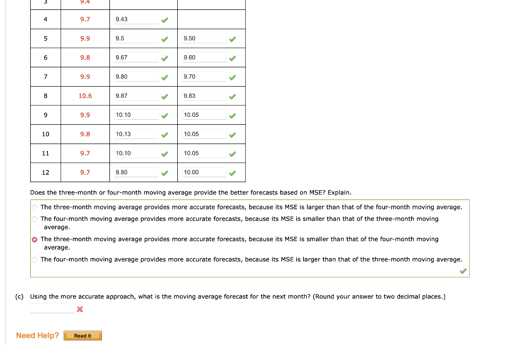 Solved The three-month moving average provides more accurate | Chegg.com