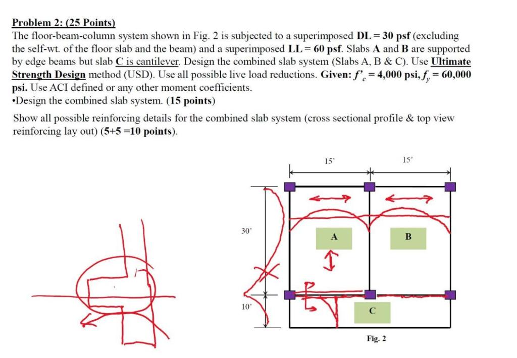 Problem 2: (25 Points) The floor-beam-column system | Chegg.com