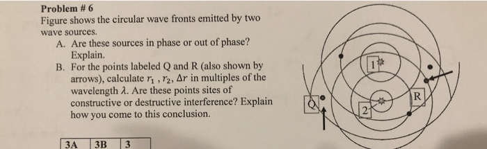 Solved Problem #6 Figure shows the circular wave fronts | Chegg.com