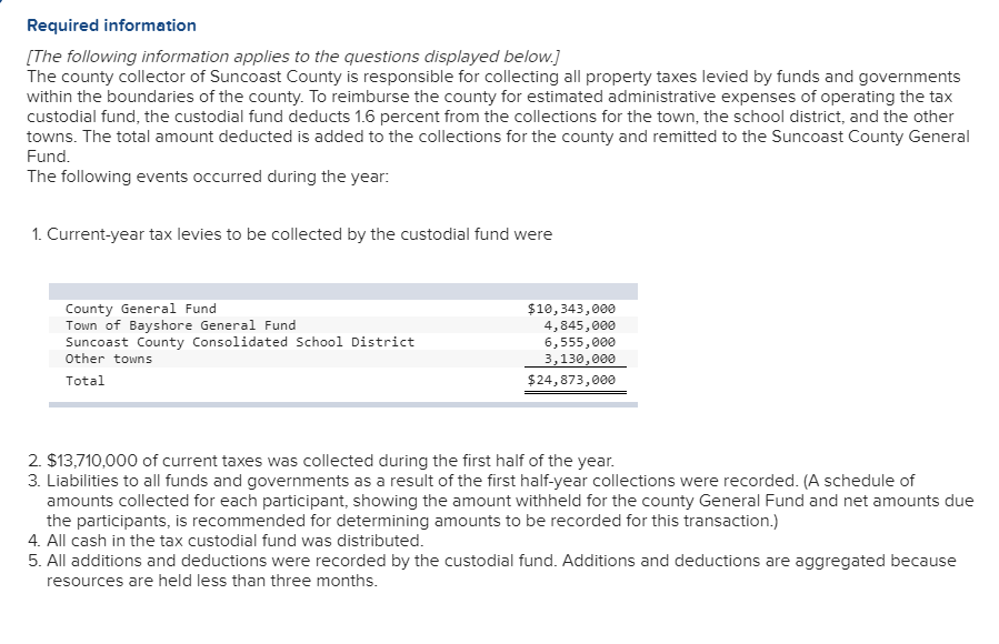 Prepare journal entries for each of the foregoing | Chegg.com