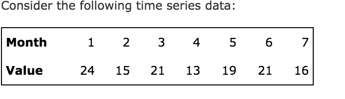 Solved Consider the following time series data: Month 1 2 3 | Chegg.com