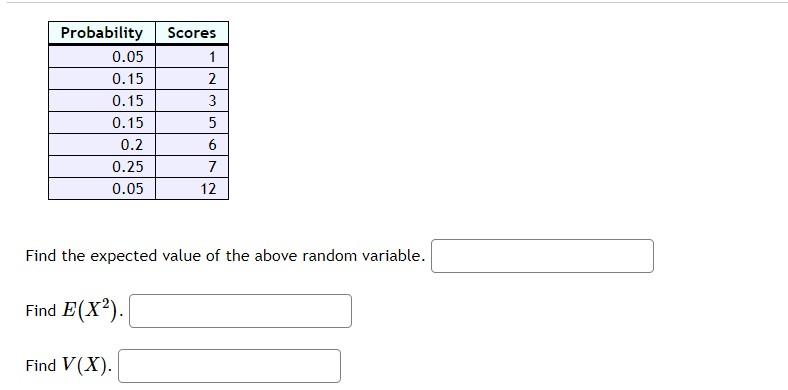 Solved n The expected value, EV, is defined by the formula | Chegg.com
