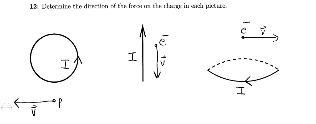 Solved 12: Determine the direction of the force on the | Chegg.com
