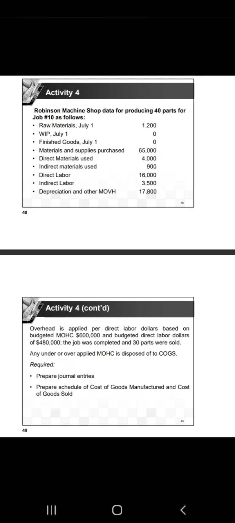 Solved Activity 4 Robinson Machine Shop data for producing | Chegg.com