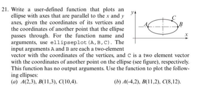 Solved 21. Write a user-defined function that plots an | Chegg.com