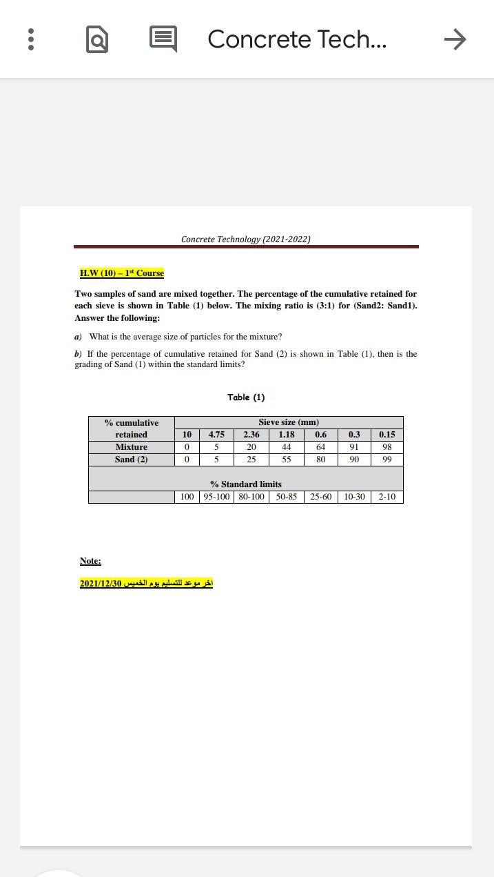 Solved : a Concrete Tech... Concrete Technology (2021-2022) | Chegg.com