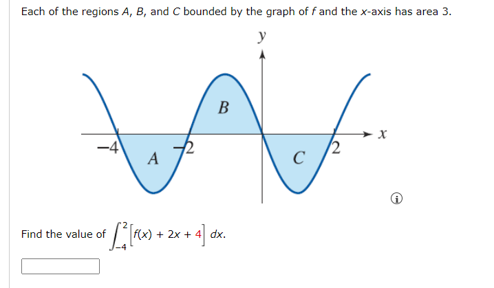 Solved Each of the regions A, B, and C bounded by the graph | Chegg.com