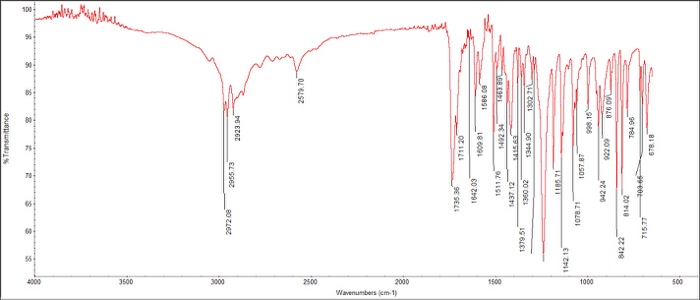 Solved In the Williamson ether synthesis experiment, compare | Chegg.com