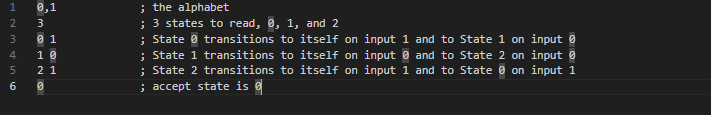 Solved Nfa Python Implementation String Input 001 Should