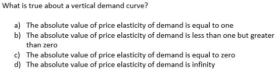 Solved What is true about a vertical demand curve? The | Chegg.com