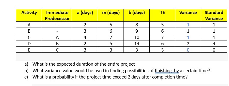 Solved Question | Chegg.com