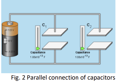 Solved Fig. 2 Parallel connection of capacitors4. Suppose | Chegg.com
