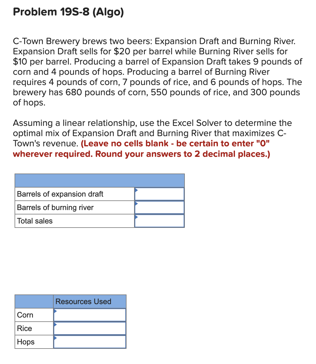 Solved Problem 195-8 (Algo)C-Town Brewery brews two beers: | Chegg.com
