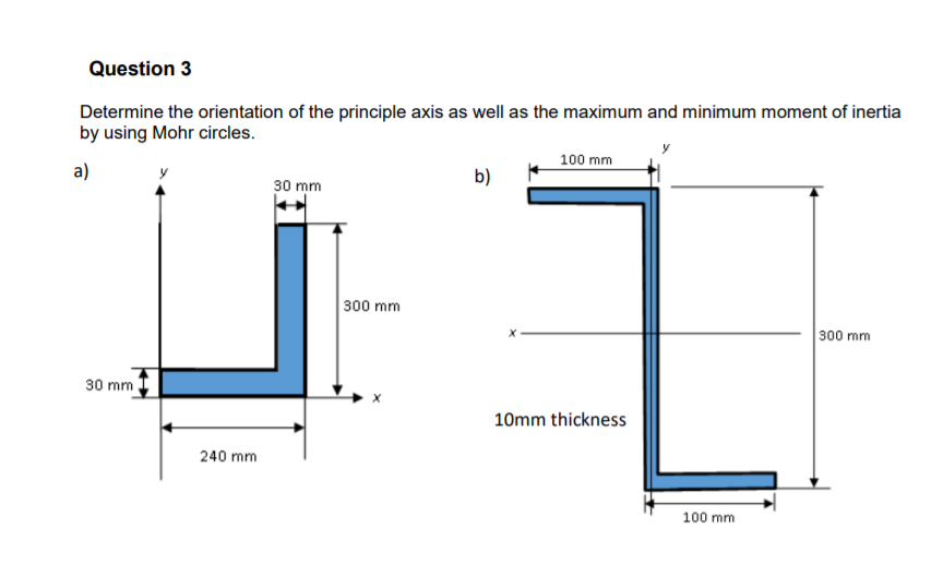 Solved Question 3 Determine the orientation of the principle | Chegg.com