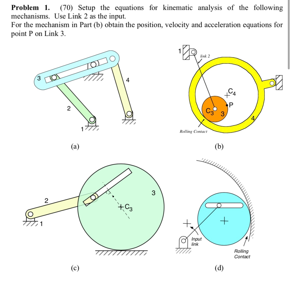 Solved Problem 1. (70) Setup the equations for kinematic | Chegg.com
