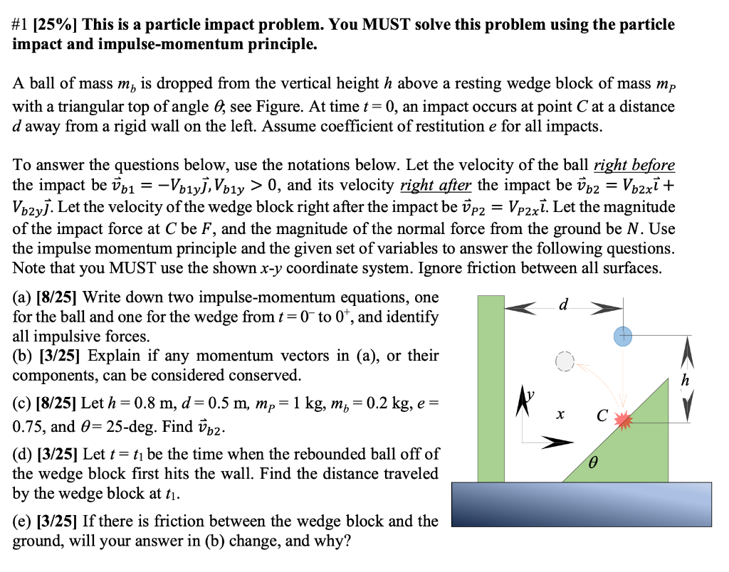 Solved #1 [25%] This is a particle impact problem. You MUST | Chegg.com