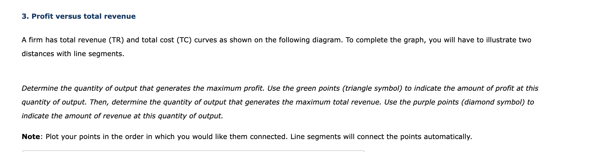 Solved 3. Profit versus total revenue A firm has total | Chegg.com