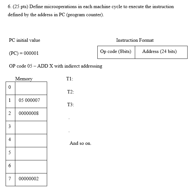 Solved 6.(25 pts) Define microoperations in each machine | Chegg.com