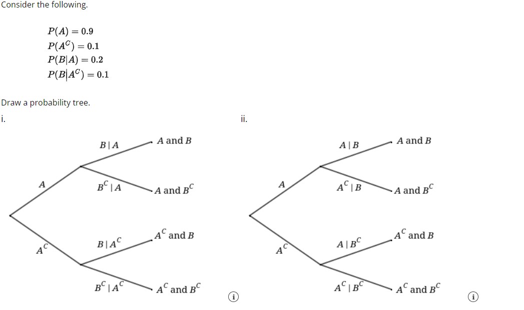 Solved Consider the following. | Chegg.com