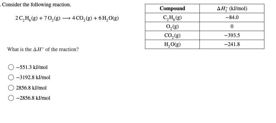 Solved Consider the following reaction. | Chegg.com