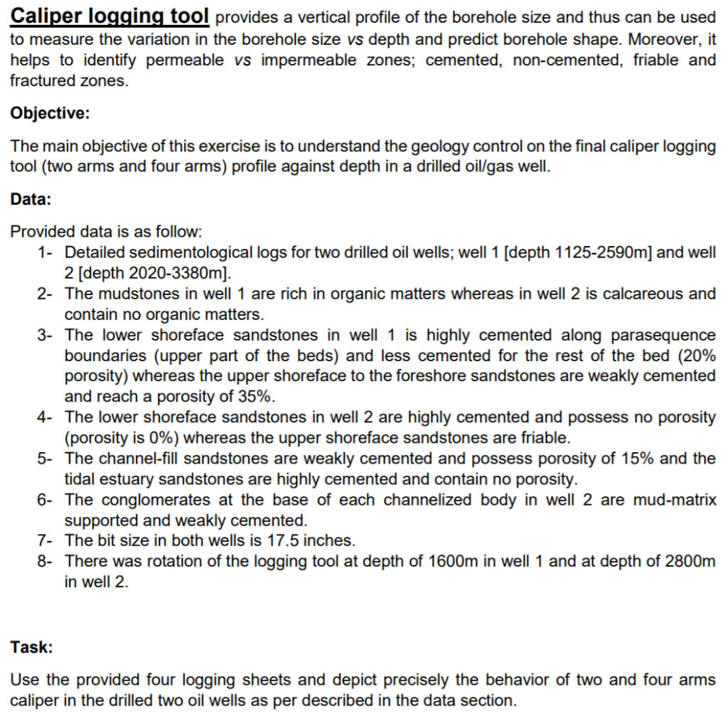 Draw the behavior of Caliper log in the log sheet | Chegg.com